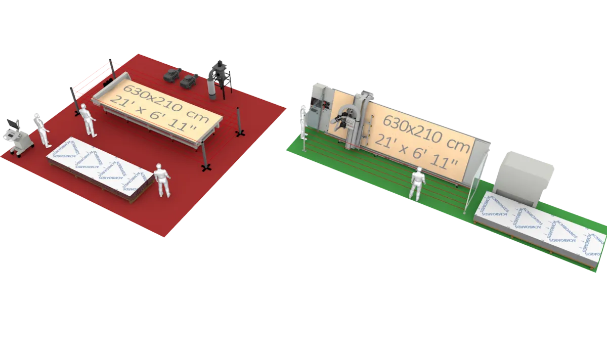 MURATORI 縦型CNCルーター：Alu Ranger oneR 日本総代理店:日本製図器工業株式会社